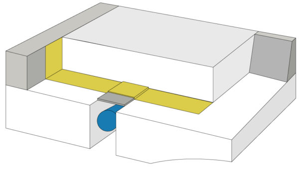 Armour-Joint Asphaltic Plug Joint System » Metrail Construction Ltd.